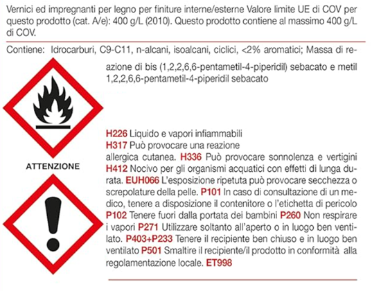 Guida alla scelta della miglior pittura per interni