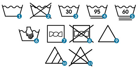 Simboli etichette lavaggio: cosa significano | Altroconsumo