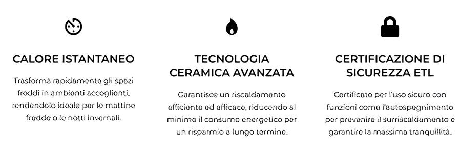 Riscaldatore da parete: Luxy Heat è davvero efficiente?