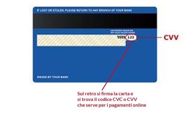 Com’è fatta una carta? Dove si trovano e cosa significano i numeri ...